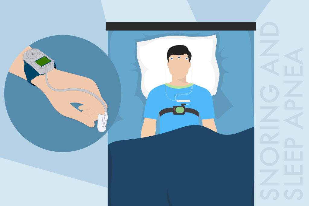 Sleep Testing for Sleep Disorders | Dr Kenny Pang